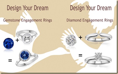 all-4-women: How to design your own dream engagement ring?